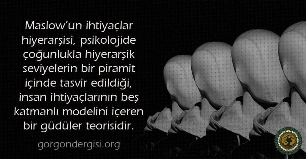 Maslow'un İhtiyaçlar Hiyerarşisi - Gorgon Dergisi